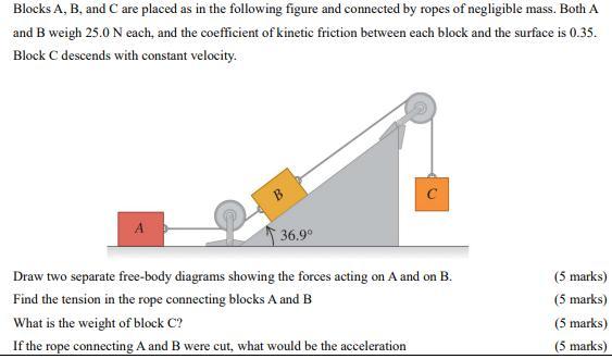 Solved Blocks A, B, and C are placed as in the following | Chegg.com