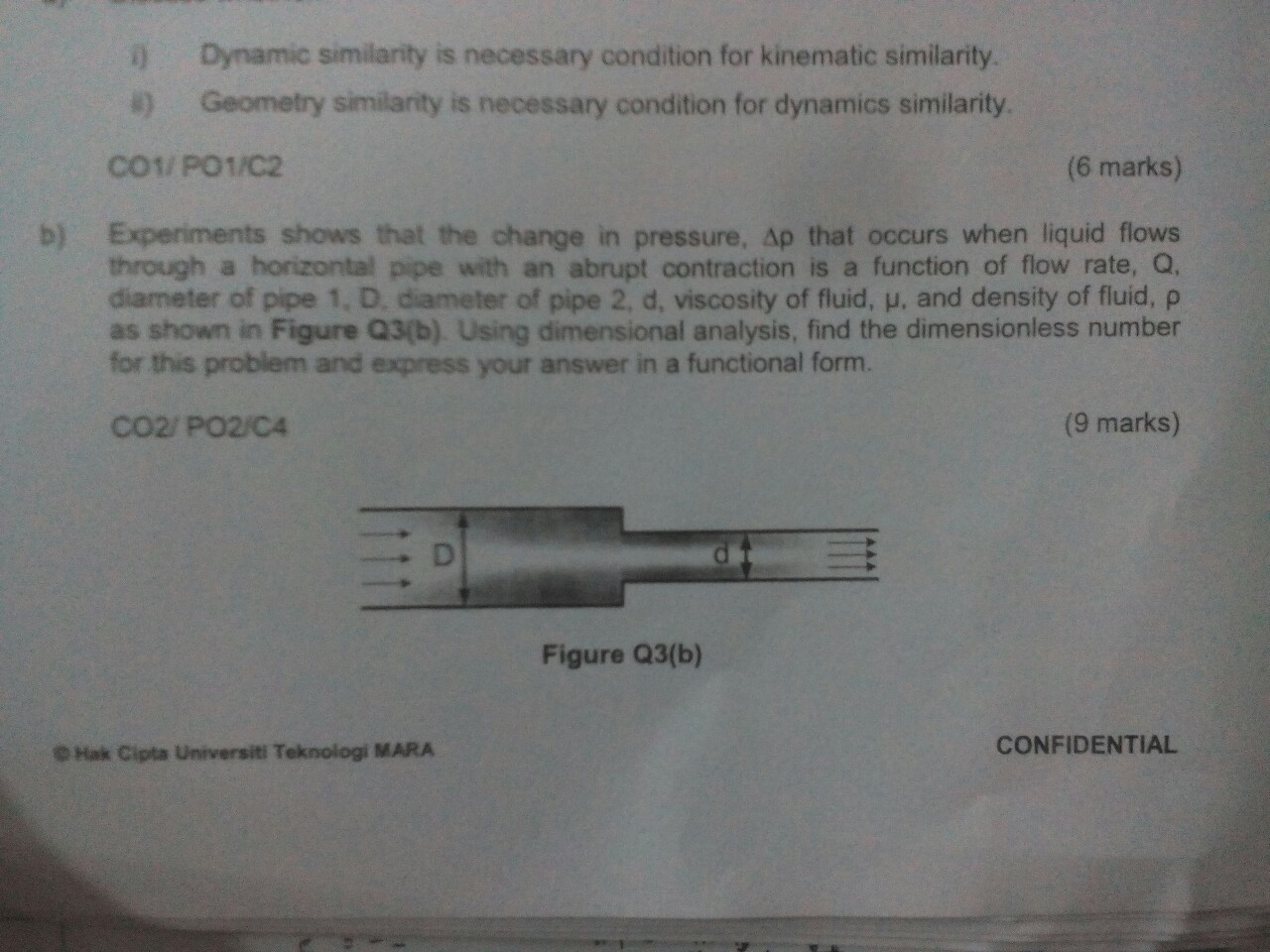 Solved i) Dynamic similarity is necessary condition for | Chegg.com