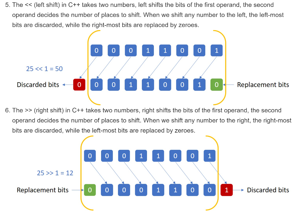 There is a C++ assignment. I need a correct answer | Chegg.com