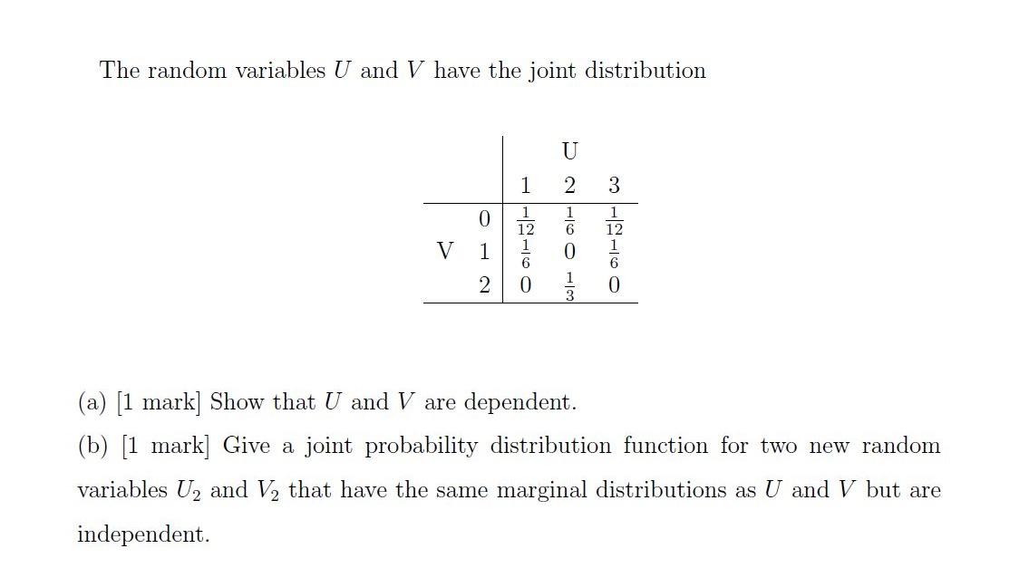 Solved The random variables U and V have the joint | Chegg.com