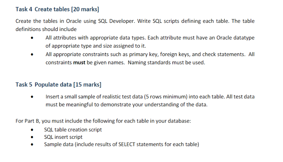 Solved Task 4 Create tables [20 marks] Create the tables in | Chegg.com