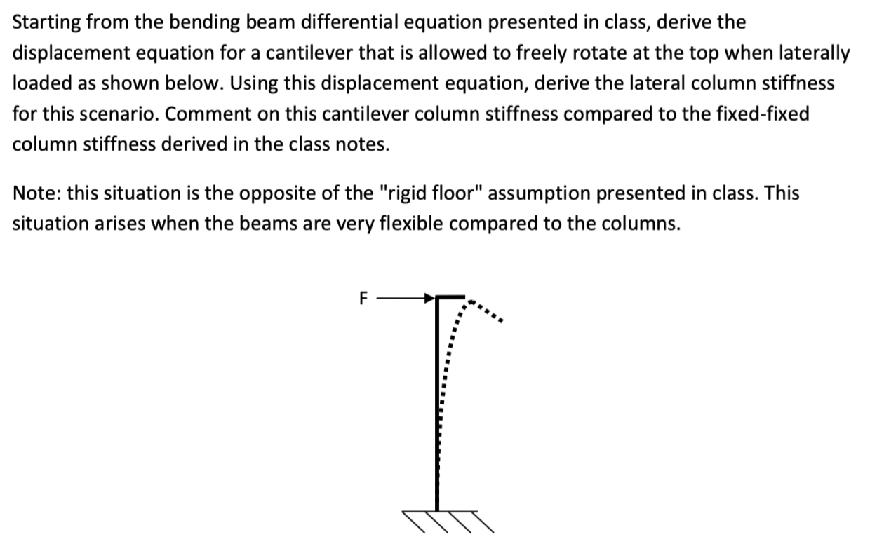 Starting from the bending beam differential equation | Chegg.com
