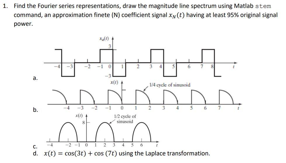 Solved Find the Fourier series | Chegg.com