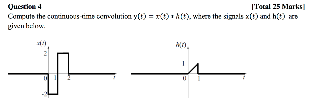 Solved Question 4 Compute the continuous-time convolution | Chegg.com