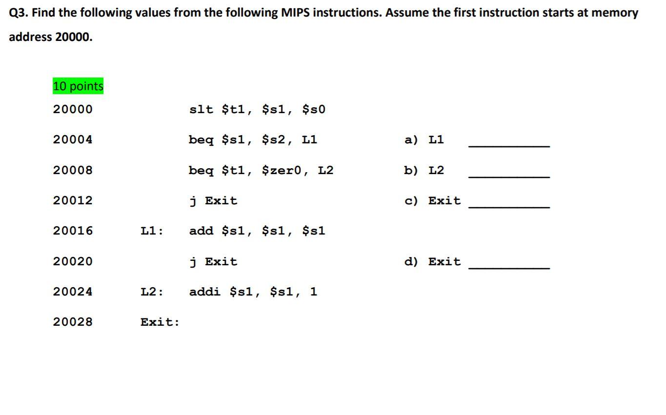 Solved Q6 Convert The Following For Loop Into Mips 