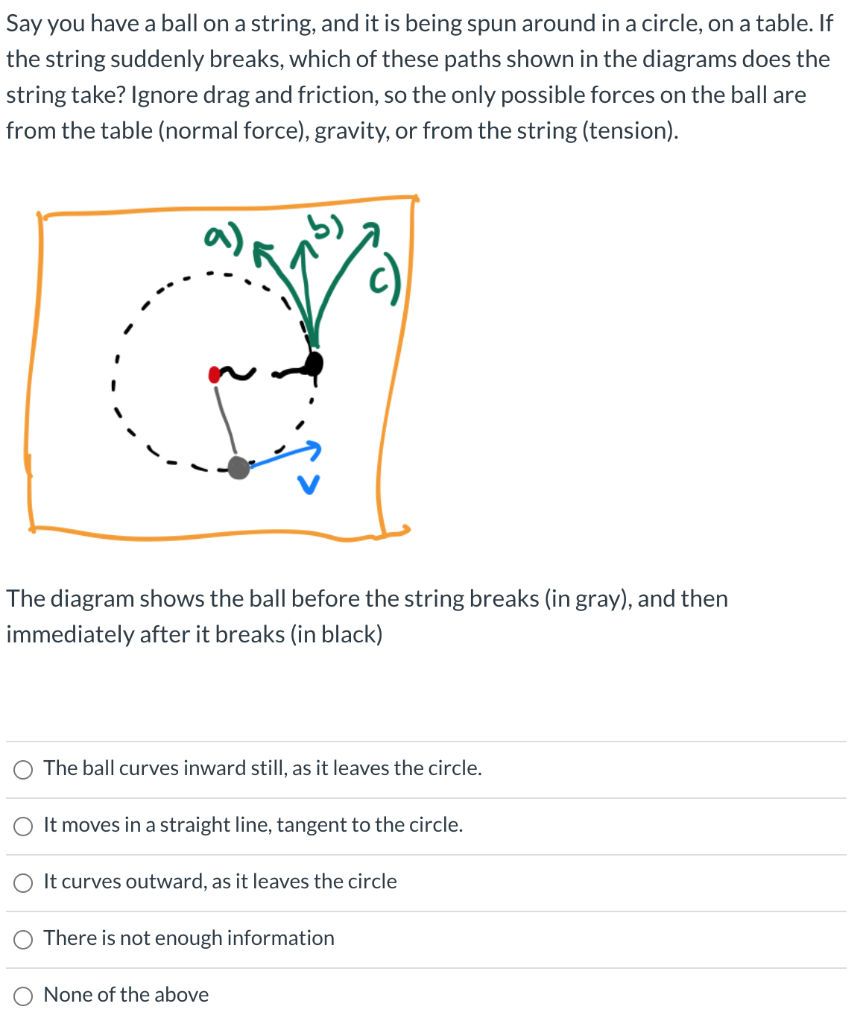 Solved Say you have a ball on a string, and it is being spun | Chegg.com