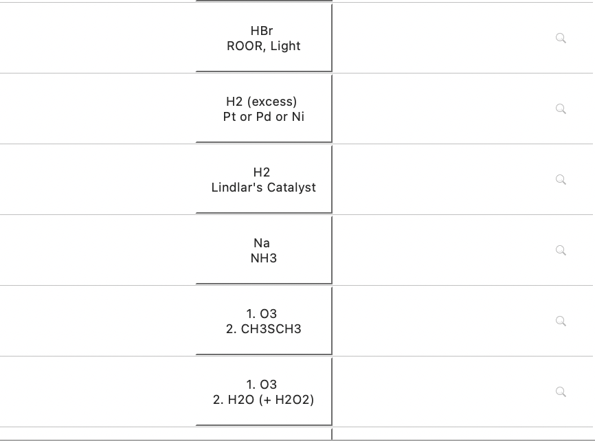 Solved 1. OsO, NMO 2. NaHSO3,H2O \begin{tabular}{c} | Chegg.com