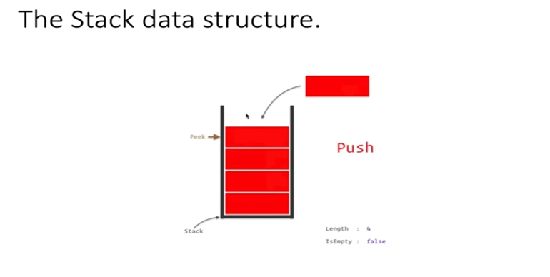 Am posting the Qs. again cause the previous was not | Chegg.com