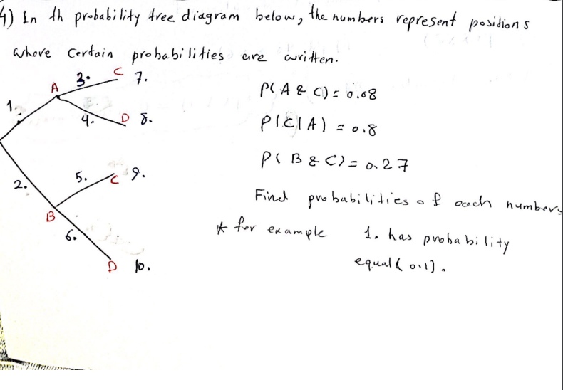 Solved 1) In th probability tree diagram below, the numbers | Chegg.com