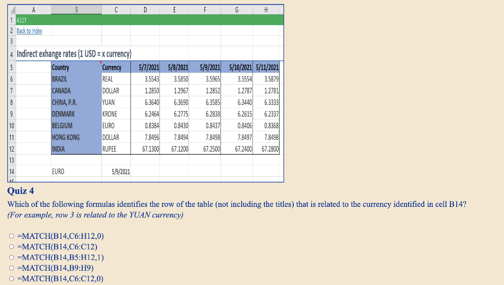 Solved D E F G H 5/7/2021 5/8/2021 3.5543 3.5850 A C A11Y 2 | Chegg.com