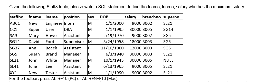 Solved Given the following Staff3 table, please write a SQL | Chegg.com