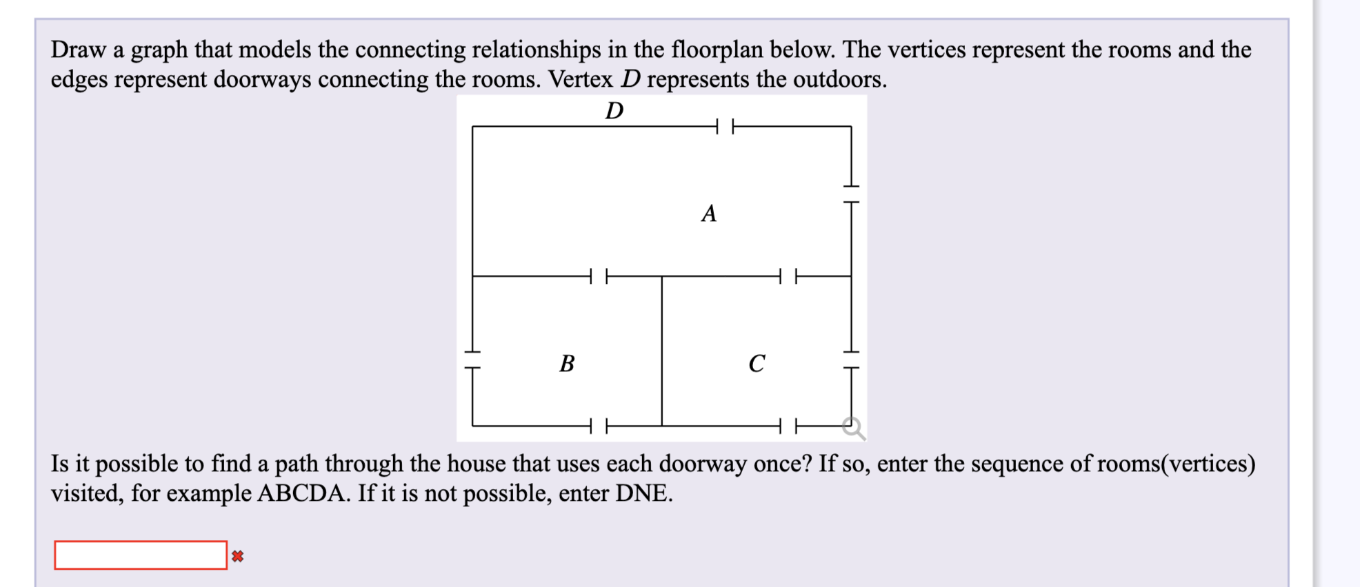 Solved Draw a graph that models the connecting relationships | Chegg.com