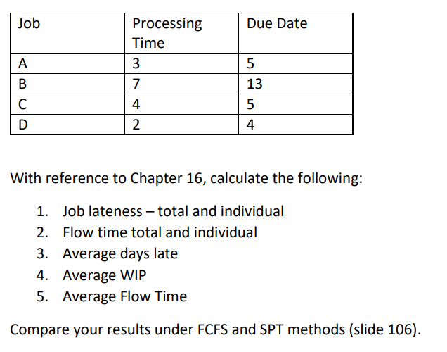 Solved With reference to Chapter 16 , calculate the | Chegg.com
