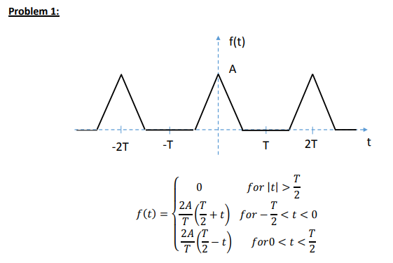 Solved For the problems 1 through 4, determine the Fourier | Chegg.com
