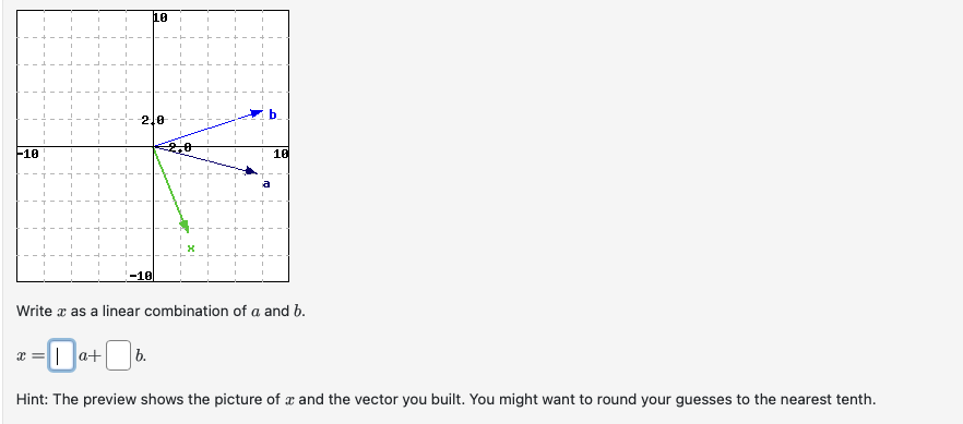 Solved Write x as a linear combination of a and b. x=∣a+b. | Chegg.com