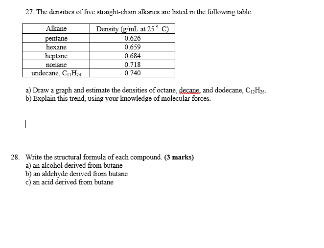 Solved 27. The densities of five straight-chain alkanes are | Chegg.com