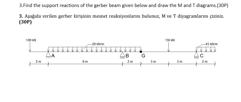 Solved 3. Find the support reactions of the gerber beam | Chegg.com