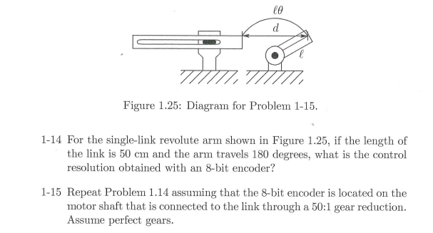 Solved Figure 125 Diagram For Problem 1 15 1 14 For The 