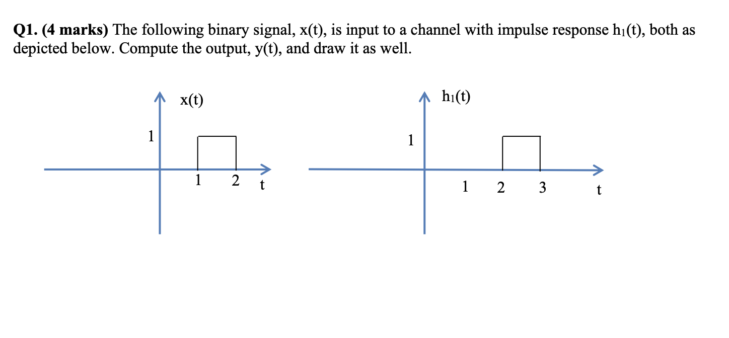 Solved Q1. (4 marks) The following binary signal, x(t), is | Chegg.com
