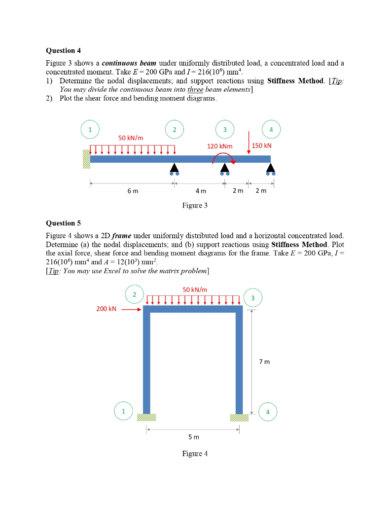 Solved Question 1 A plane truss composed of three truss | Chegg.com
