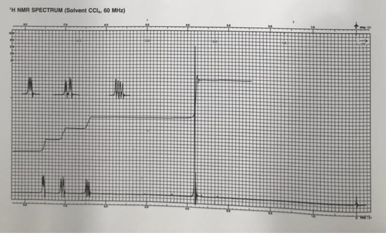 Deduce The Structure Of This Compound Based On