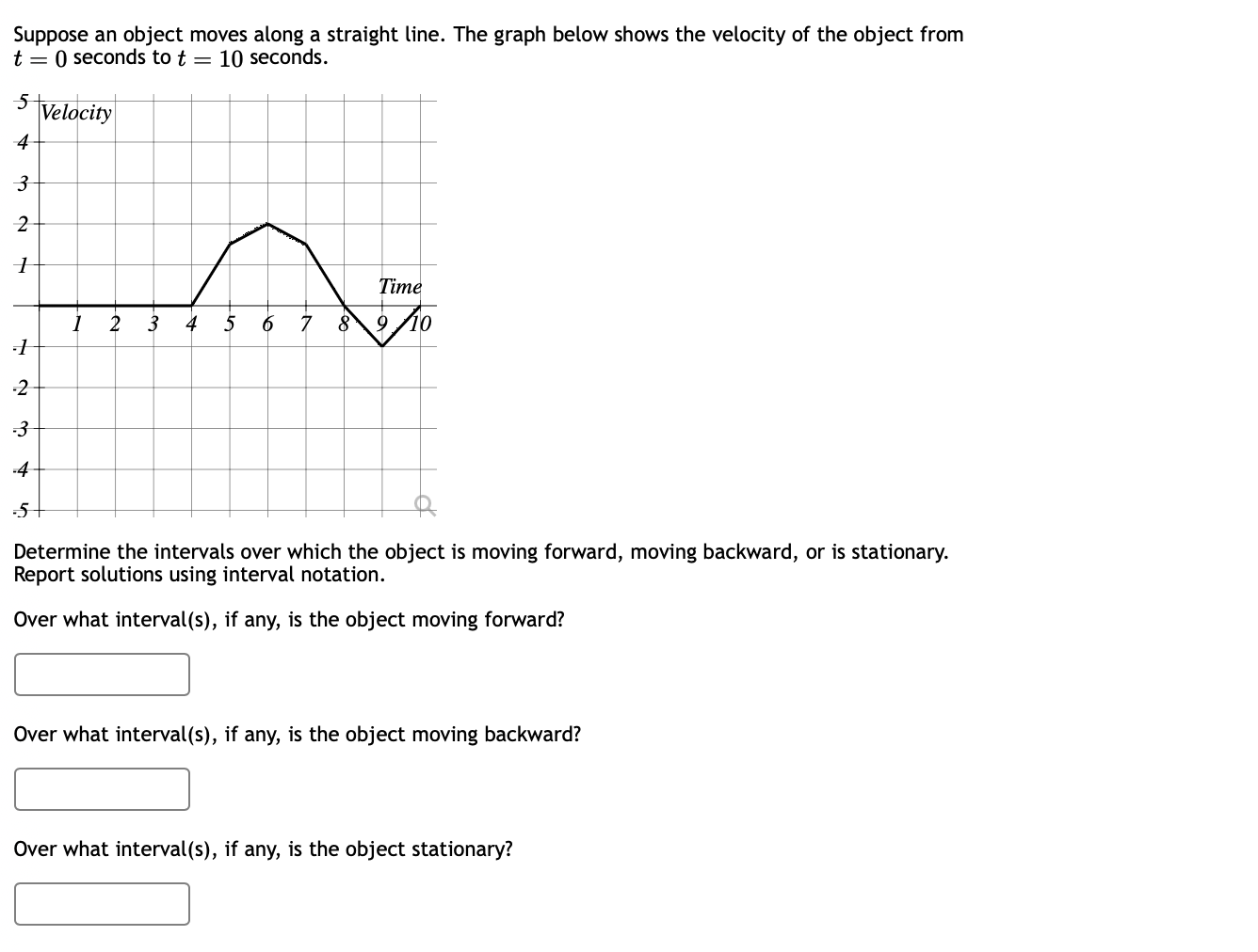 Solved Suppose An Object Moves Along A Straight Line The