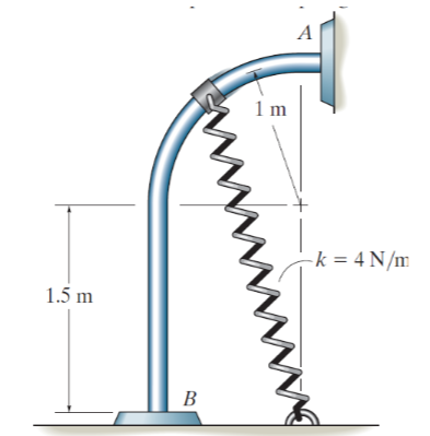 Solved (a) The 5-kg collar is released from rest at A and | Chegg.com