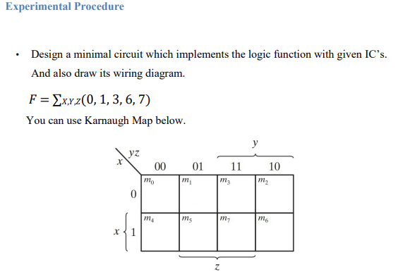 Solved Design a minimal circuit which implements the logic | Chegg.com