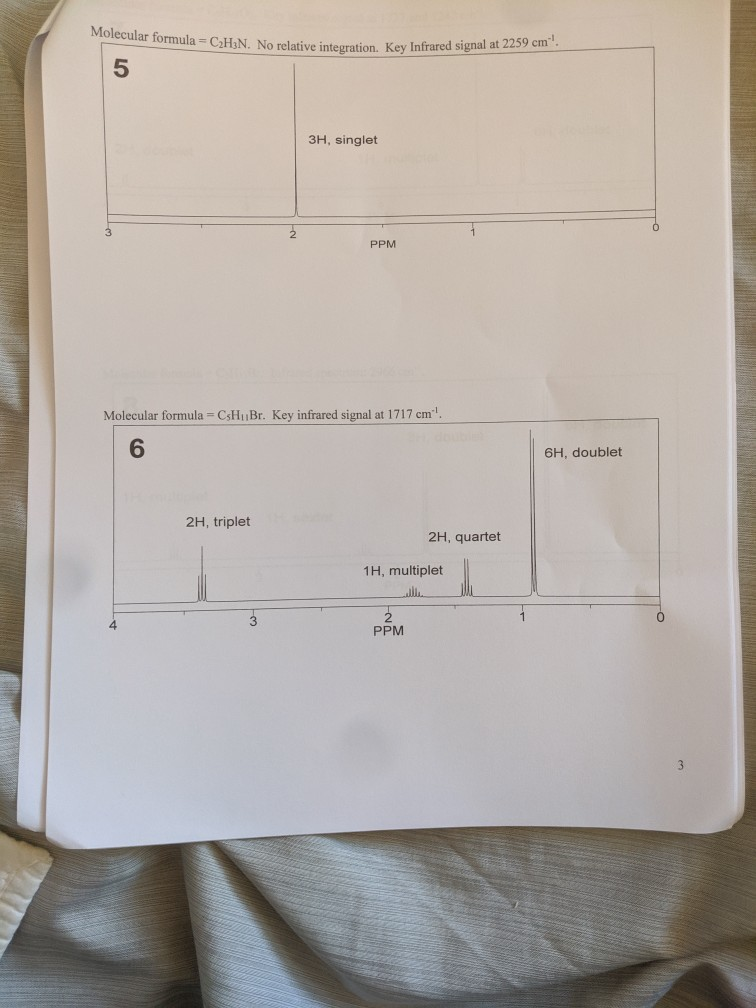Solved Molecular formula = CHEN. No relative integration. | Chegg.com