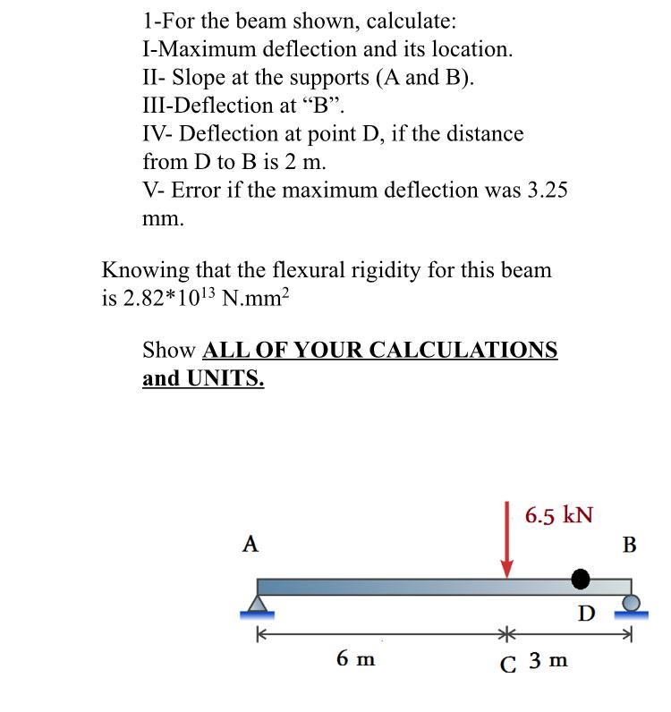 Solved 1-For the beam shown, calculate: I-Maximum deflection | Chegg.com