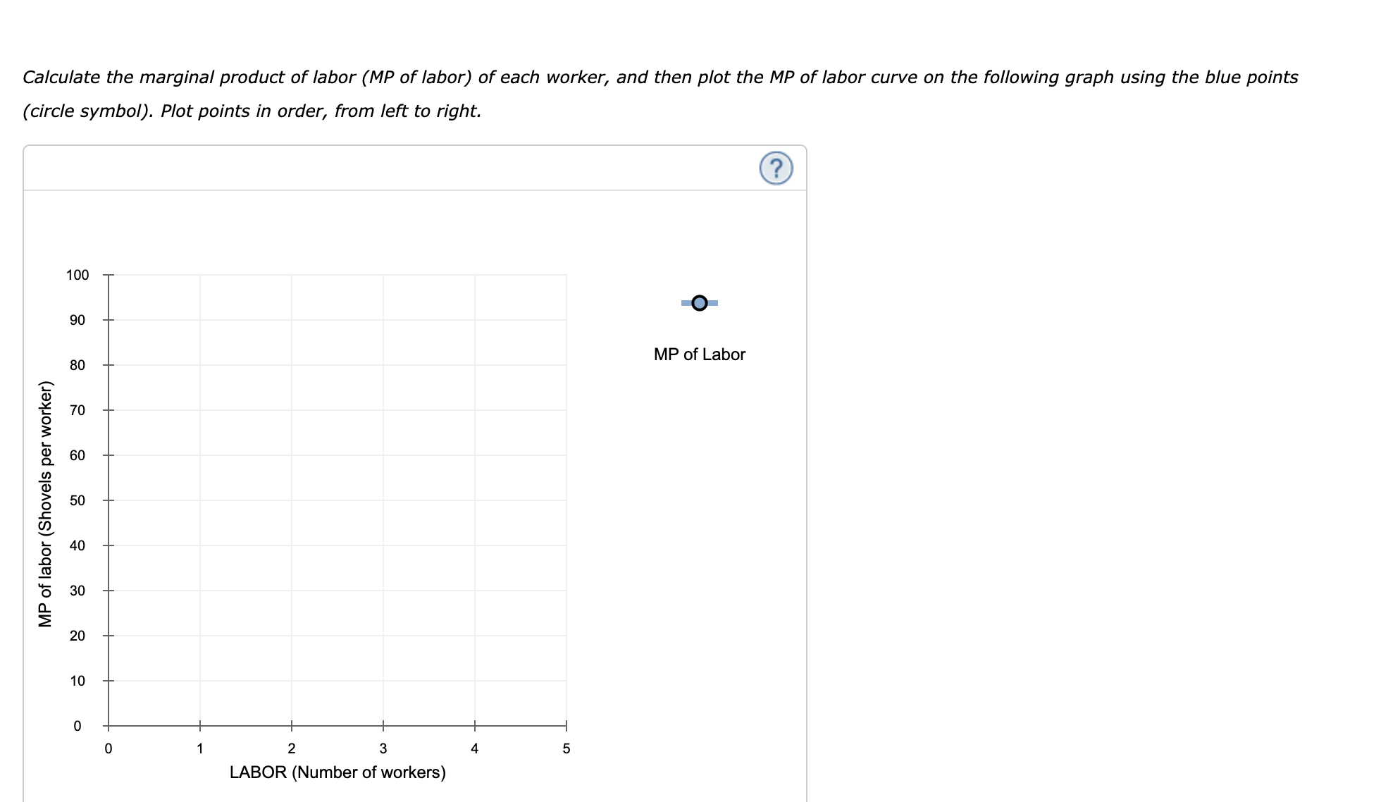 Solved 4. Computing labor productivity and its relationship | Chegg.com