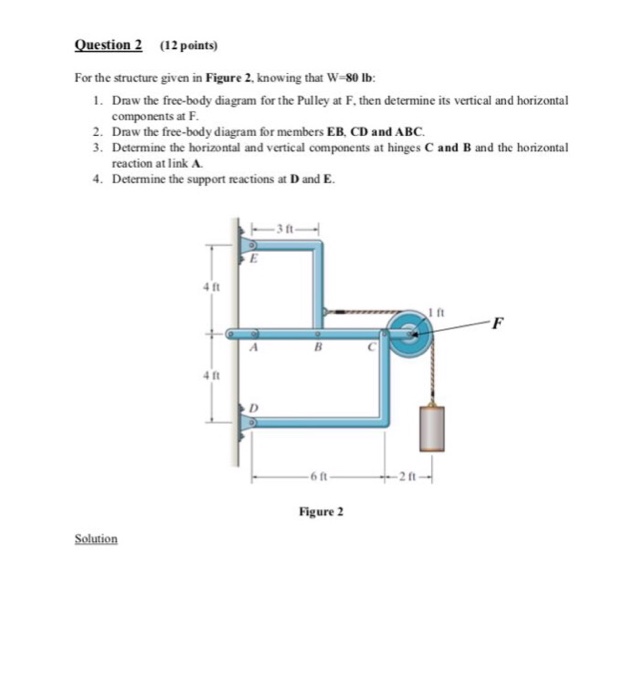 Solved Question 2 12 Points For The Structure Given In 3139