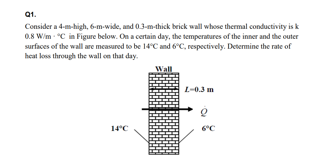 Solved Q1.Consider a 4-m-high, 6-m-wide, and 0.3-m-thick | Chegg.com