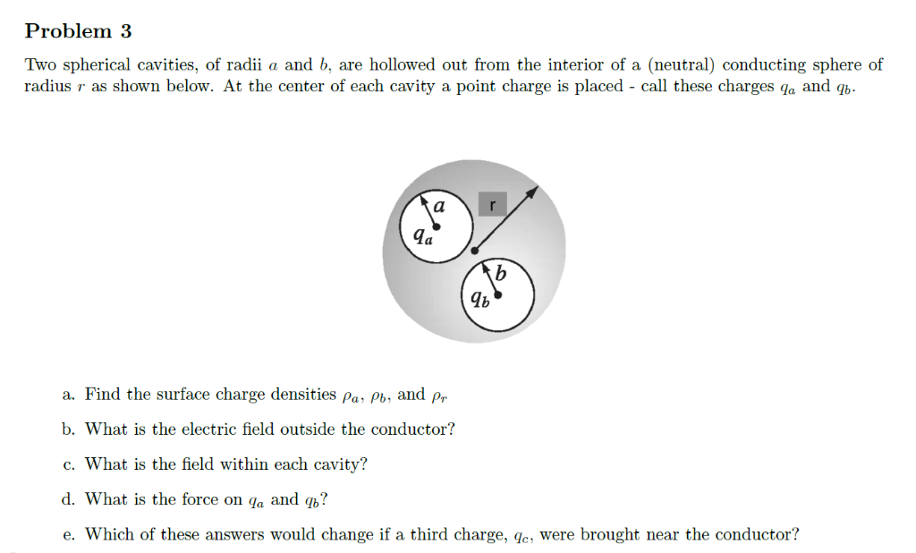 Solved Problem 3 Two spherical cavities, of radii a and b, | Chegg.com