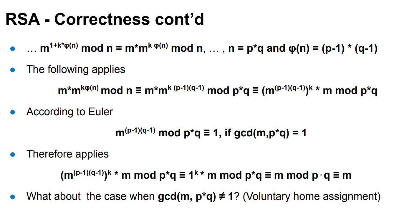 RSA - Correctness According to the calculation rules | Chegg.com