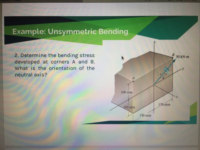 Solved Example: Unsymmetric Bending 2. Determine the bending | Chegg.com