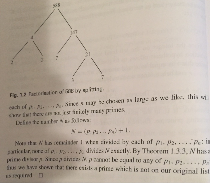 Solved Problem 3 does not divide a and does not divide b, | Chegg.com
