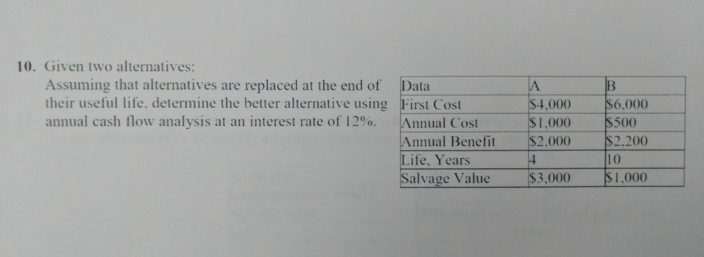 Solved 10. Given two alternatives: Assuming that | Chegg.com
