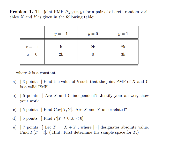Solved Problem 1. The joint PMF PX,Y(x,y) for a pair of | Chegg.com