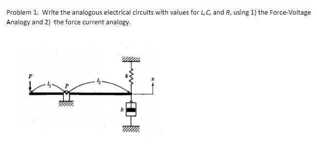 Solved Problem 1. Write the analogous electrical circuits | Chegg.com