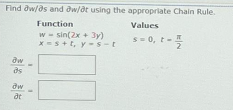 Solved Find ∂w/∂s and ∂w/∂t using the appropriate Chain | Chegg.com