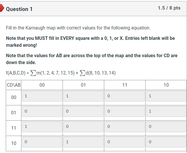 Solved Fill in the Karnaugh map with correct values for the | Chegg.com