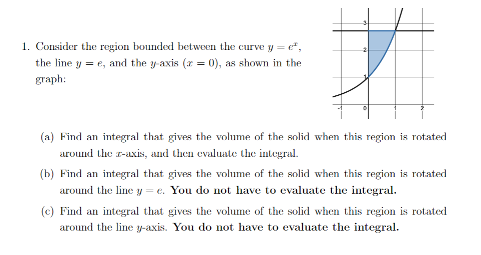 Solved 1. Consider the region bounded between the curve | Chegg.com