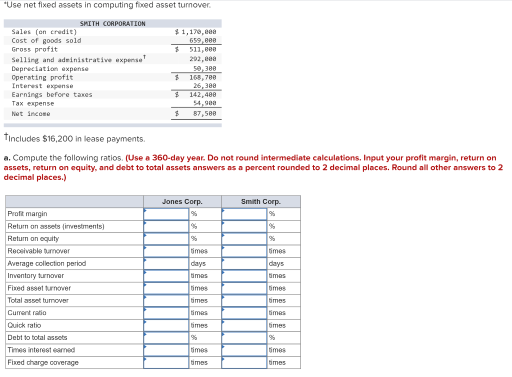 Solved Problem 3-37 Ratio computation and analysis (LO3-2] | Chegg.com