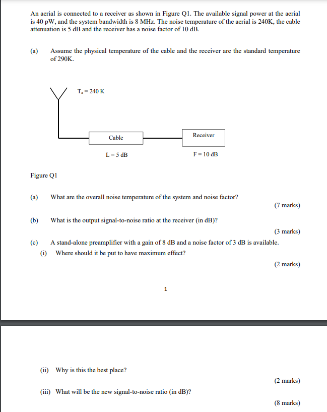 Solved An aerial is connected to a receiver as shown in | Chegg.com