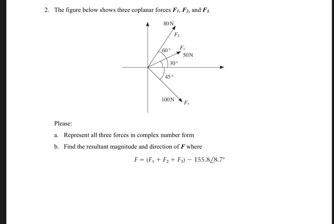 Solved 2. The figure below shows three coplanar forces | Chegg.com