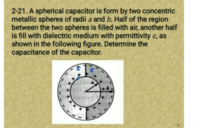Solved 2-21. A spherical capacitor is form by two concentric | Chegg.com