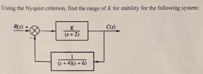 Solved Using the Nyquist criterion, find the range of K for | Chegg.com