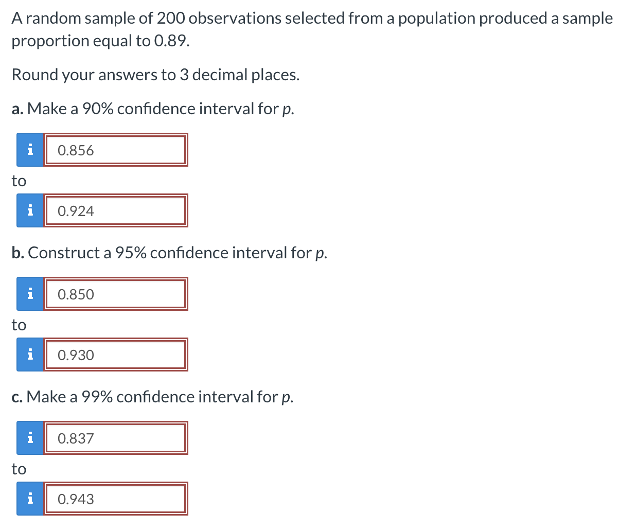 Solved A random sample of 200 observations selected from a | Chegg.com