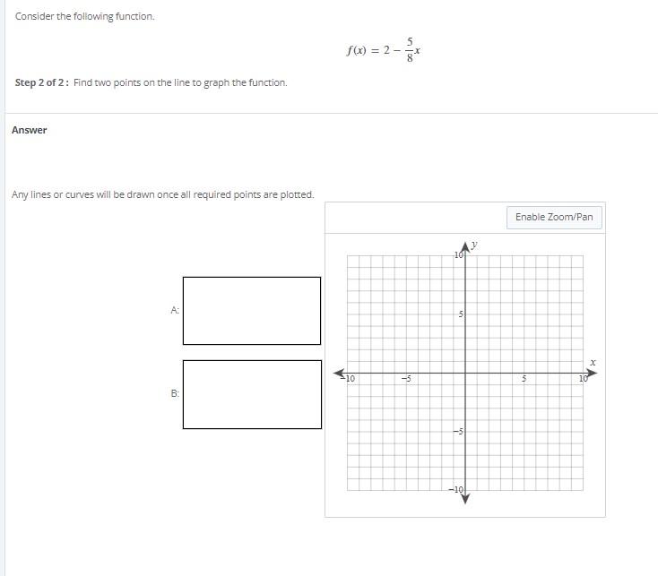 Solved Consider the following function. 5 f(x) = 22 Step 2 | Chegg.com